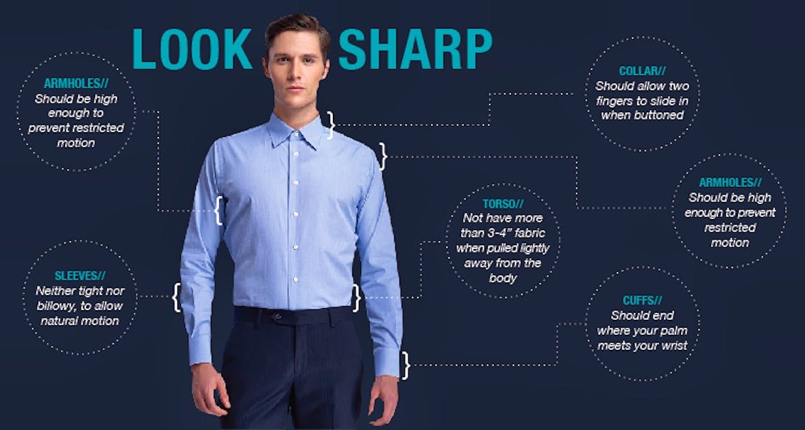 The Anatomy of a Shirt | A Gentleman's Guide | LBB