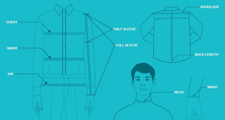 The Anatomy of a Shirt | A Gentleman's Guide | LBB