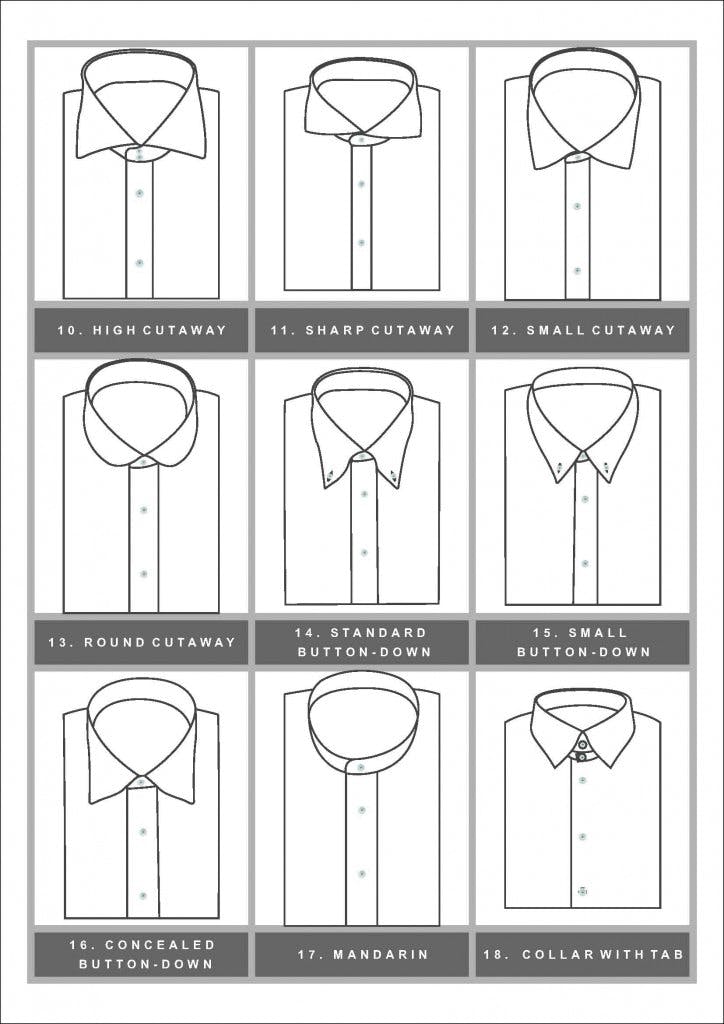 The Anatomy of a Shirt | A Gentleman's Guide | LBB